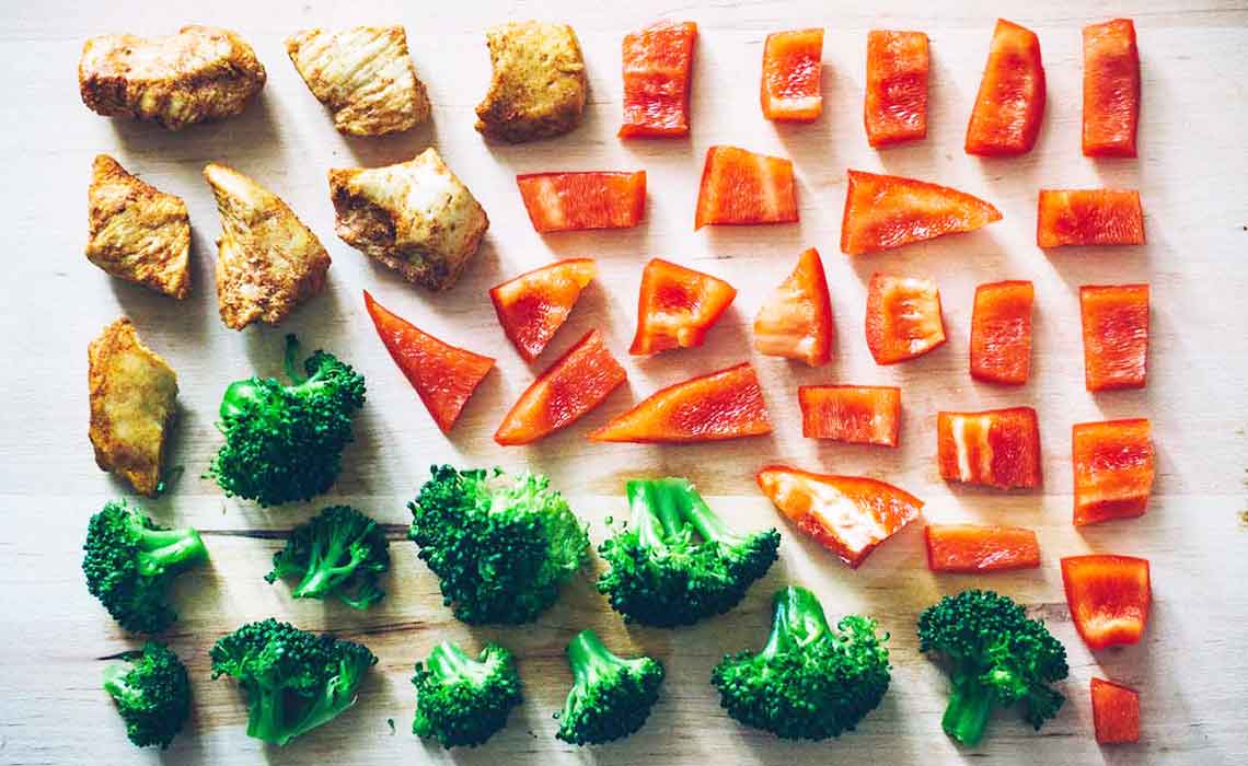 5 Easy Steps to Make Meal Planning a Regular Part of Your Life - Formula